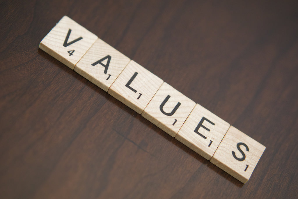 Write your values (A daily ritual) | Think Out Loud